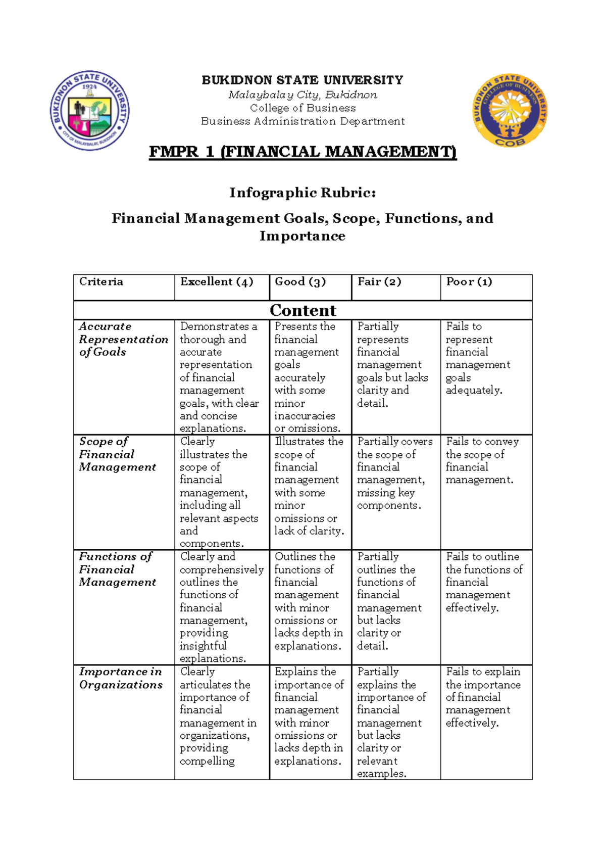Infographic Rubric Financial Management - BUKIDNON STATE UNIVERSITY ...