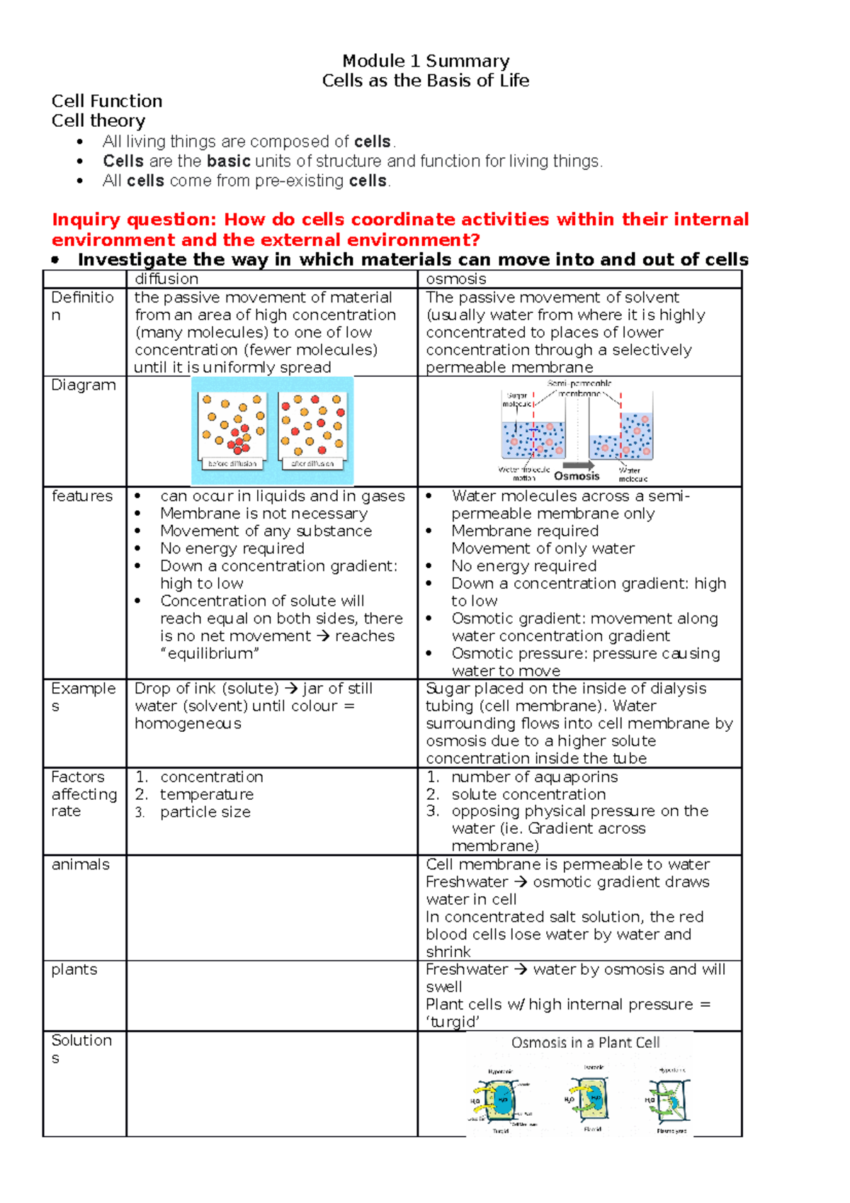 Module 1 Cells as the Basis of Life - Module 1 Summary Cells as the ...