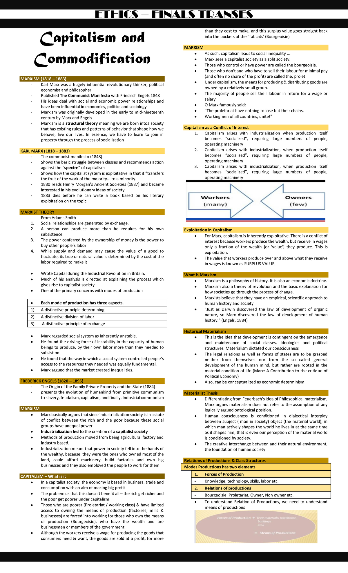 Ethics- Finals- Transes - Capitalism and Commodification MARXISM (1818 ...