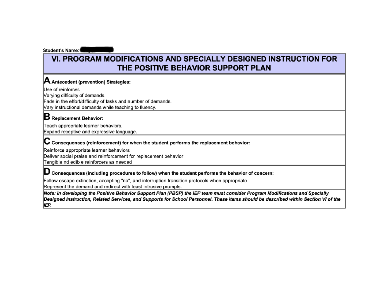 SDI PBS plan sample - Actual page (for reference) of substitute ...