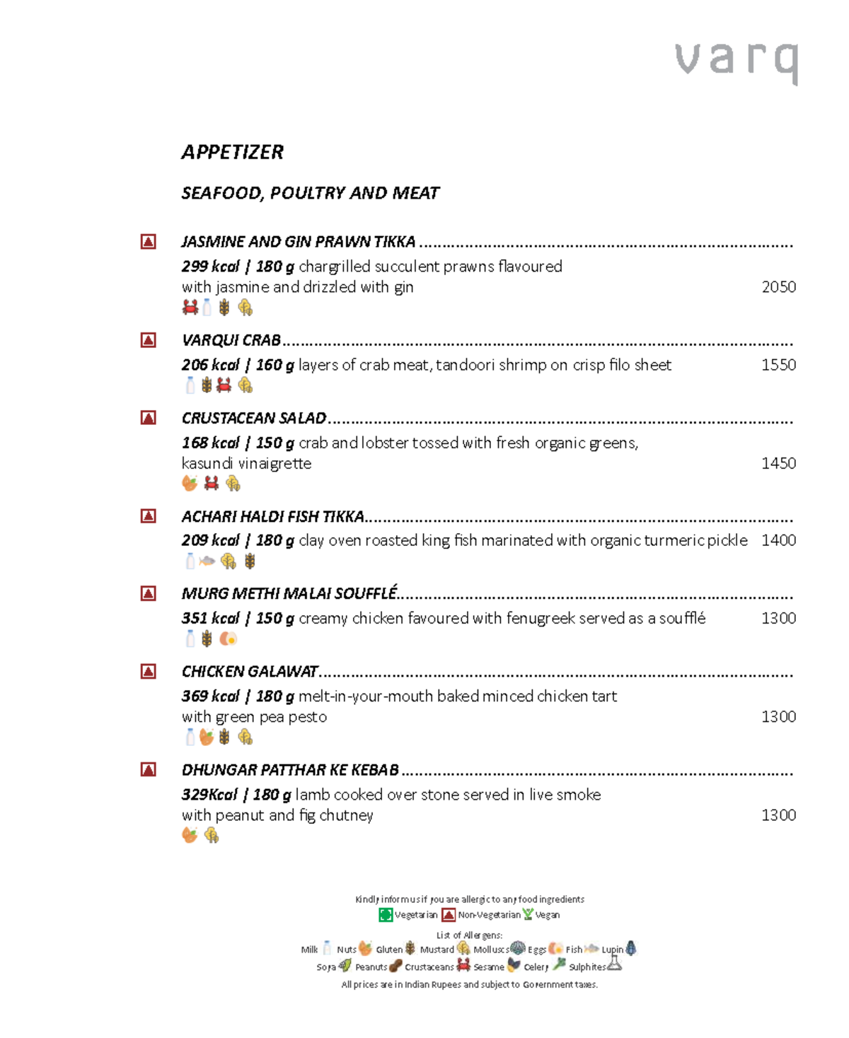 Varq-menu - Summary Women in Science - Kindly inform us if you are ...