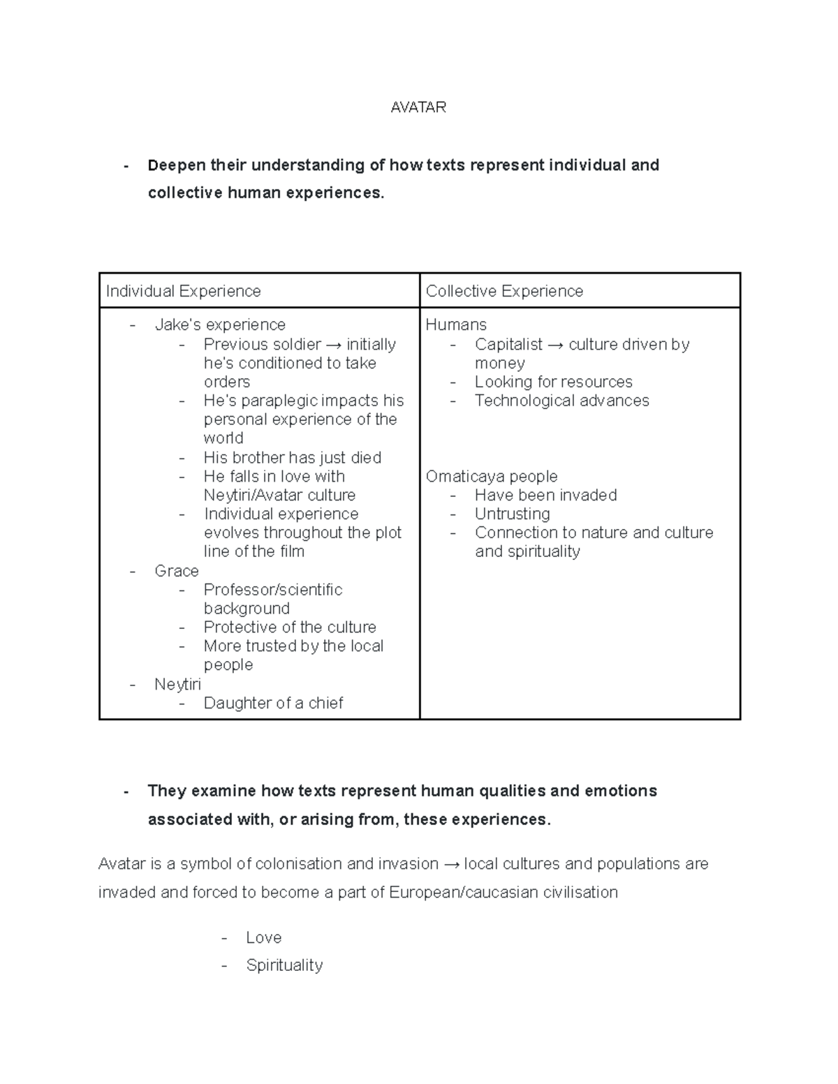 Avatar Analysis Anabel - AVATAR - Deepen their understanding of how ...