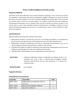 Mathematics Reference Material for AIML Foundation - 256 C H A P T E R ...