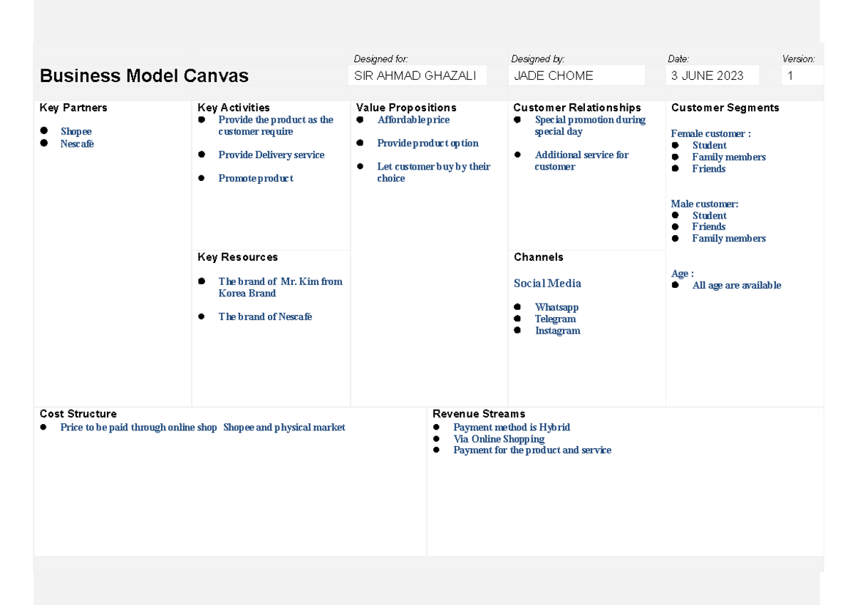 BMC ENT300 - Summary Fundamentals of Entrepreneurship - Designed for ...