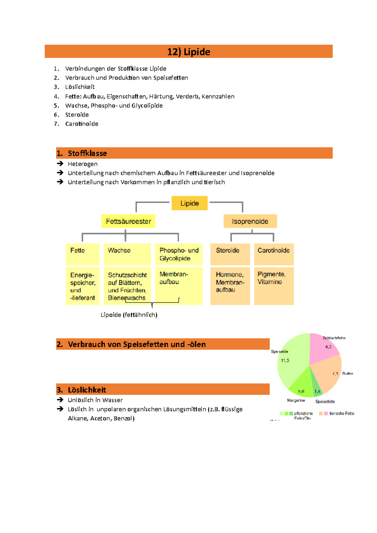 (12) Lipide - 12) Lipide Verbindungen der Stoffklasse Lipide Verbrauch ...