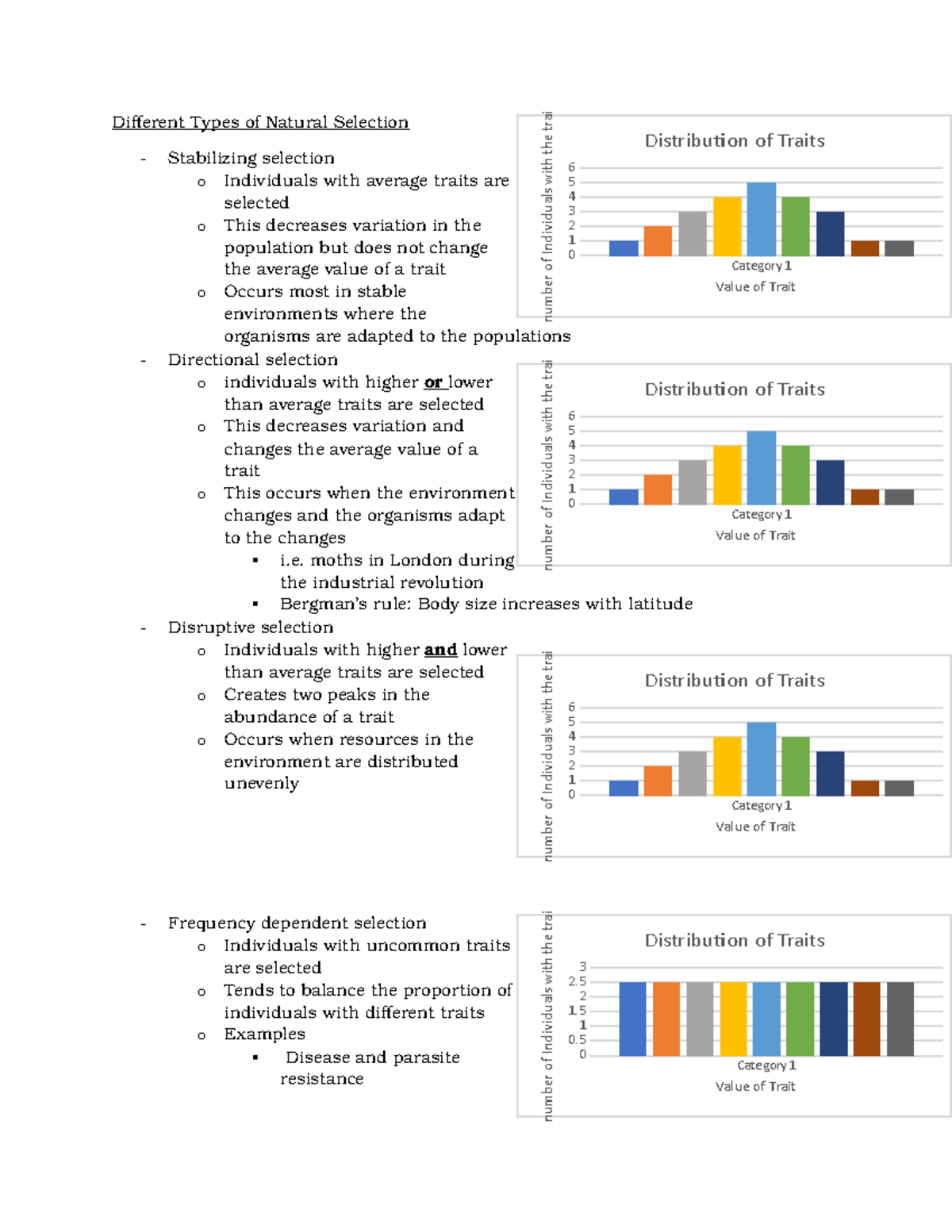 Different Types of Natural Selection - Frequency dependent selection o ...