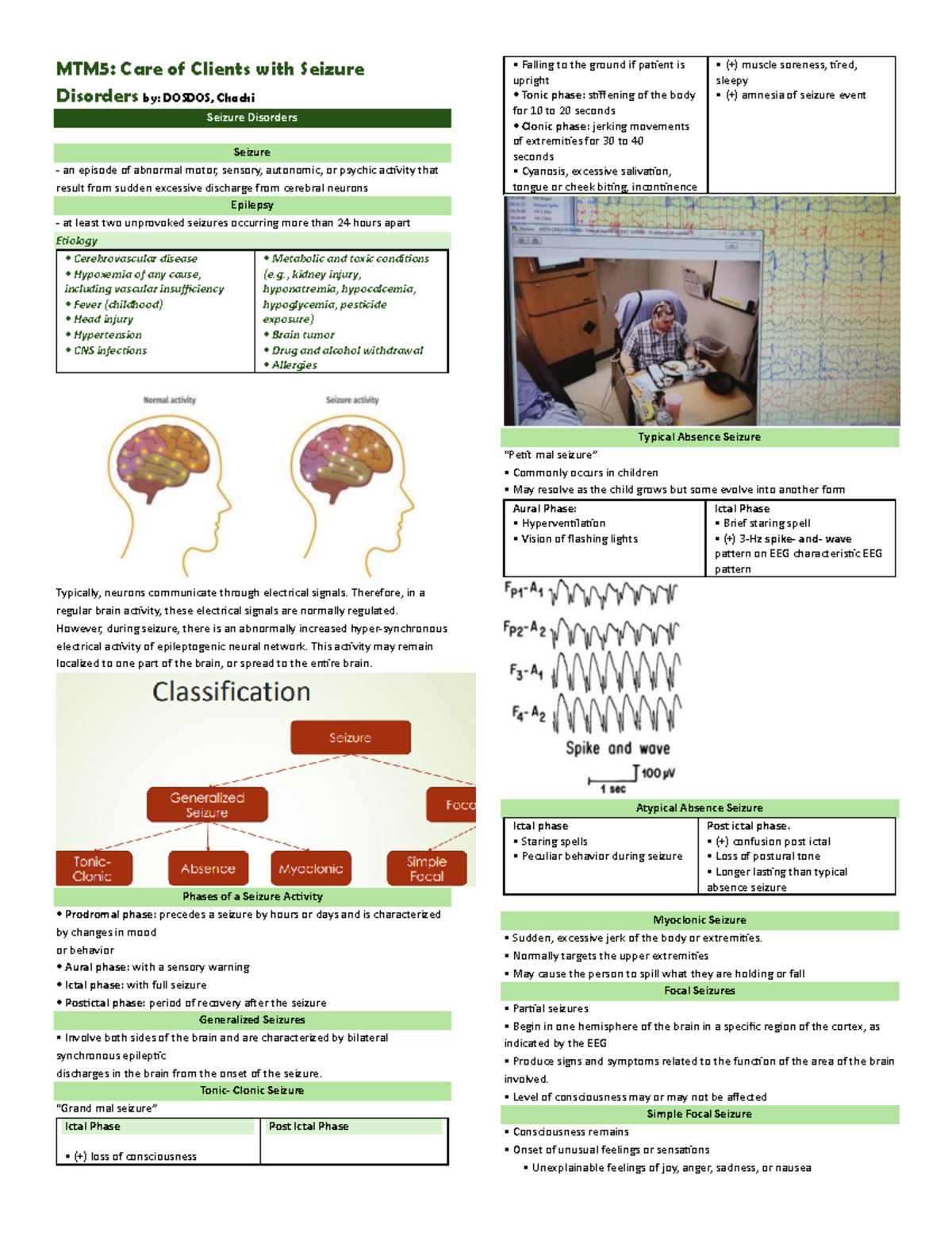 MTM5 - ASA - MTM5: Care of Clients with Seizure Disorders by: DOSDOS ...