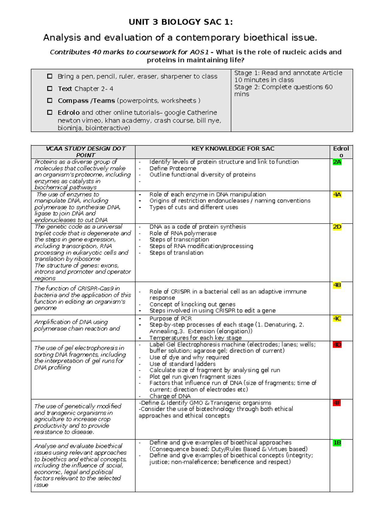 UNIT%203%20 Biology%20SAC%201%20Student%20Info - UNIT 3 BIOLOGY SAC 1 ...