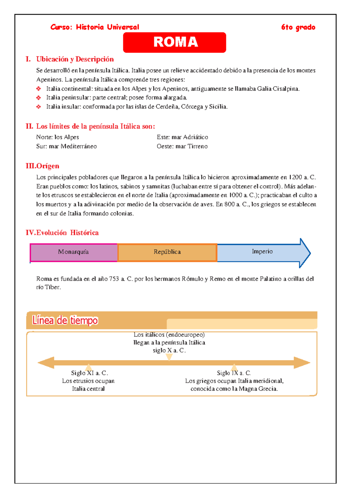 Roma - FICHA DEL IMPERIO ROMANO - Línea de tiempo ROMA I. Ubicación y ...