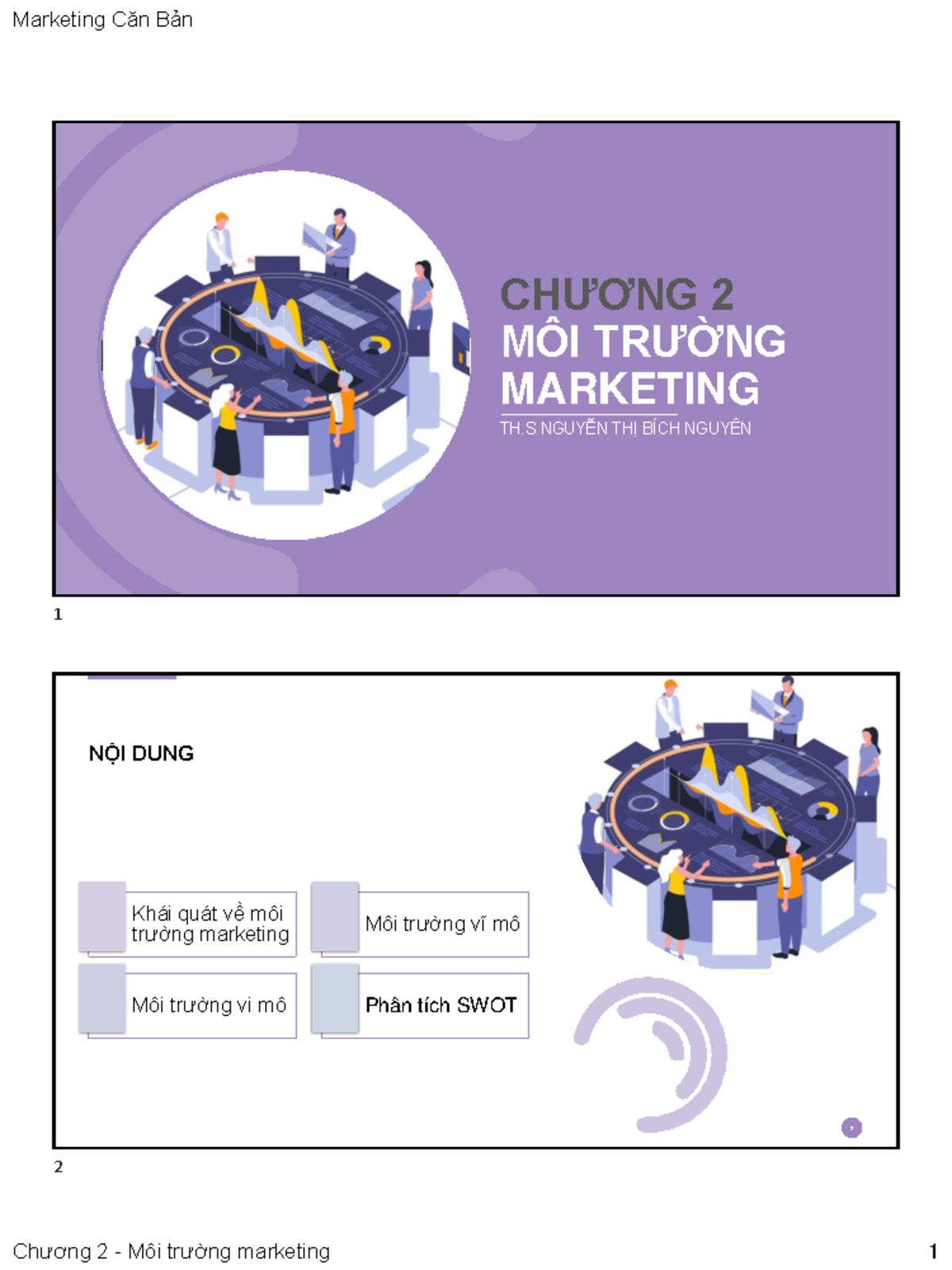 SV MCB-C2-Moi truong Marketing - CHƯƠNG 2 MÔI TRƯỜNG MARKETING TH ...