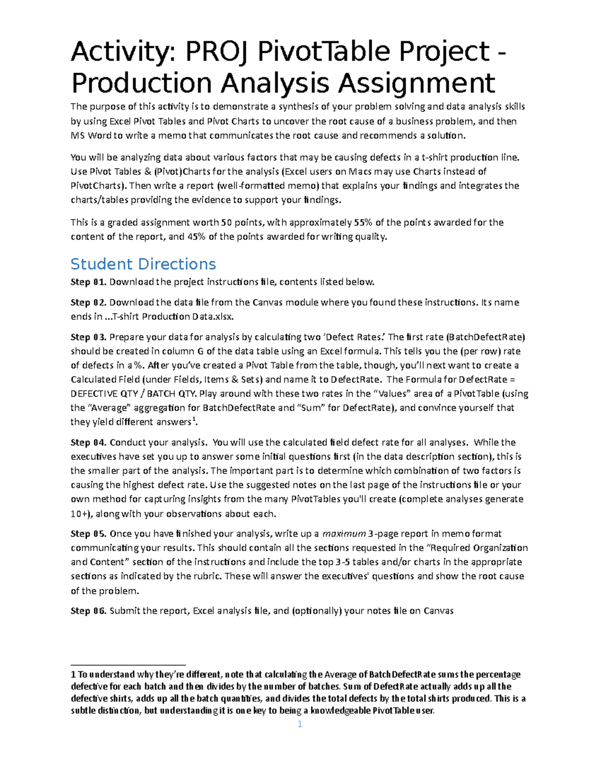 PROJ Pivot Table Analysis - Instructions and Write-up - Activity: PROJ ...