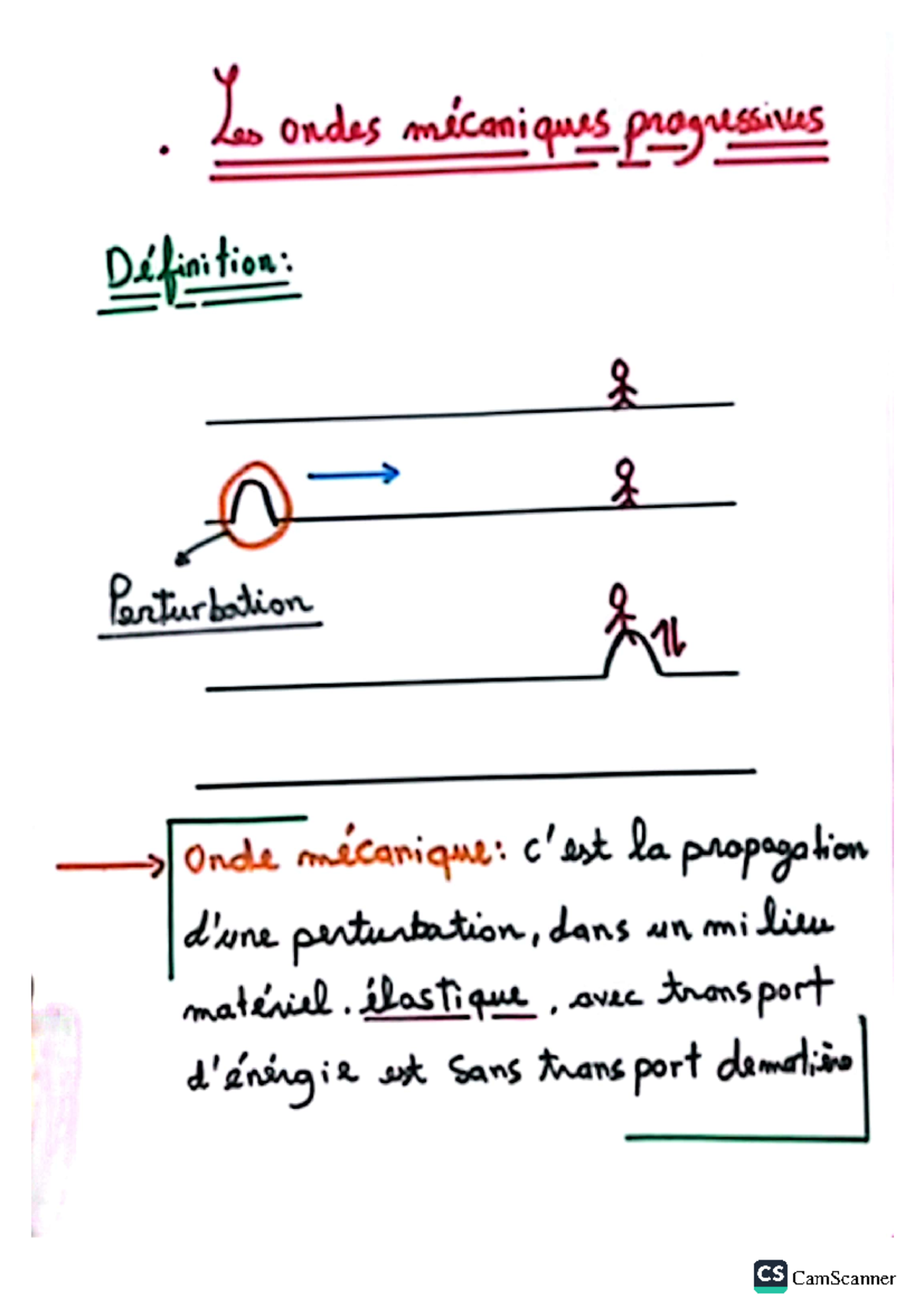 Onde mecanique progressive - MATHEMATICS 102 - Studocu