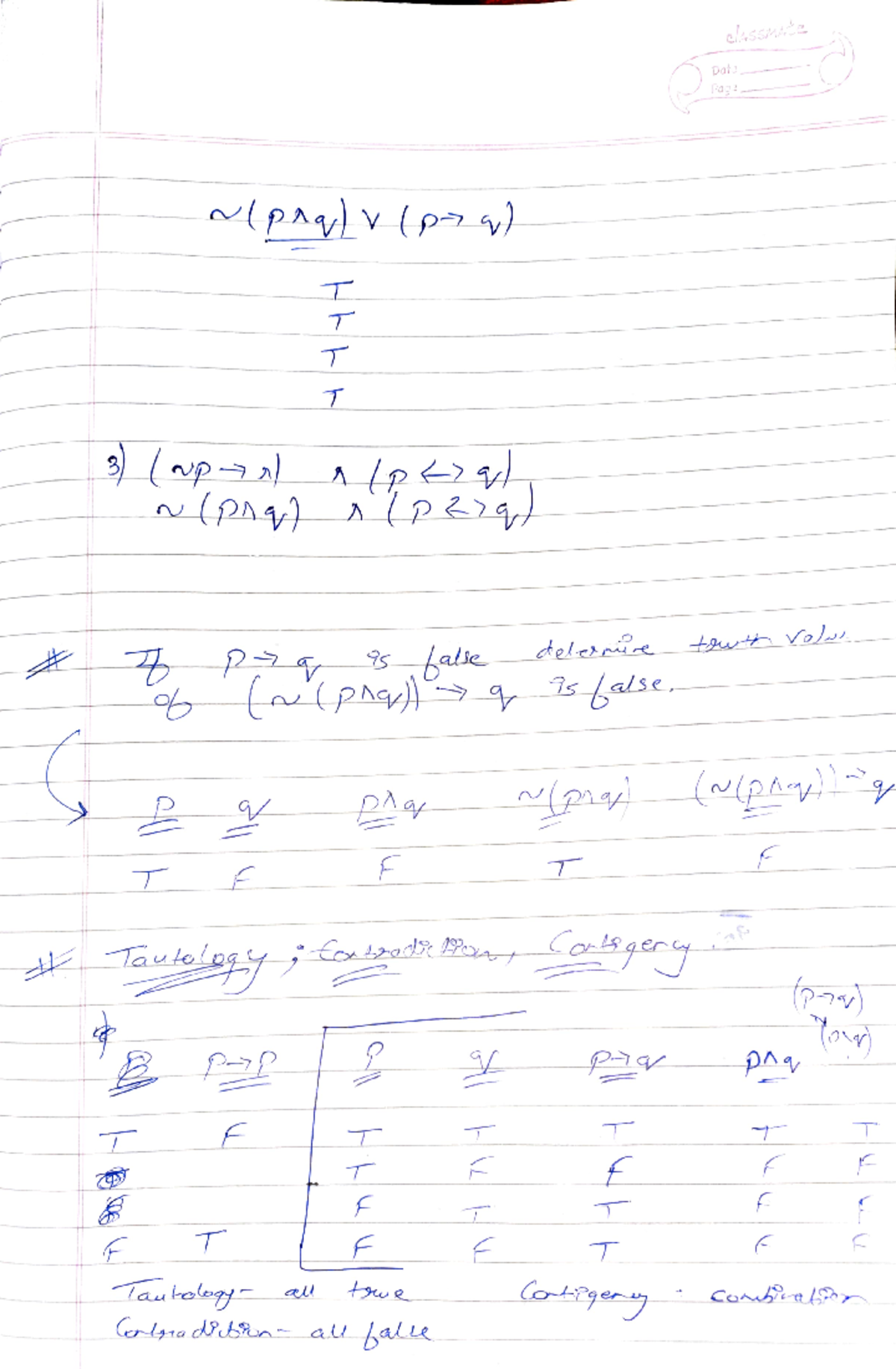 DMA2 SSB - class notes - clAssMte Dat Pag- py v (pa v) T p n(P alie ...