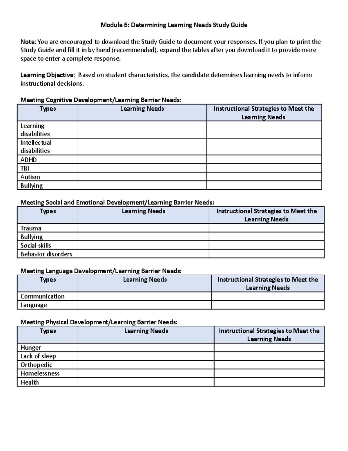 Module 6 study guide - Module 6: Determining Learning Needs Study Guide ...