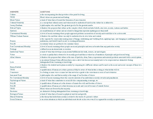 Prelim rev - quizlet/416229509/ethics-1t-19-20-flash-cards/ Interpretation of Ethical behavior ...