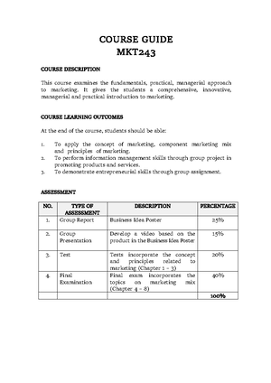 WEEK 2 tutorial MKT420 - principle of marketing - Studocu