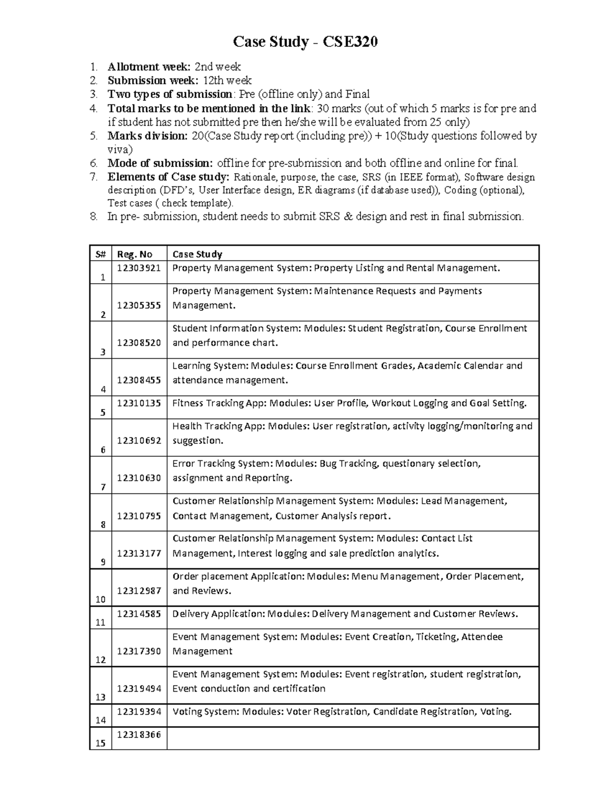 A1051382564 15483 6 2024 Case Study K 23AJ - Case Study - CSE 1 ...