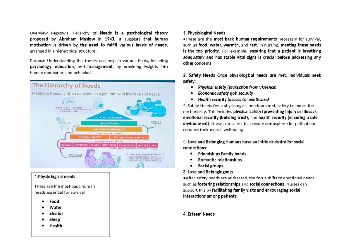 Abraham Maslow theory- TFN 1 - Overview Maslow's Hierarchy of Needs is ...