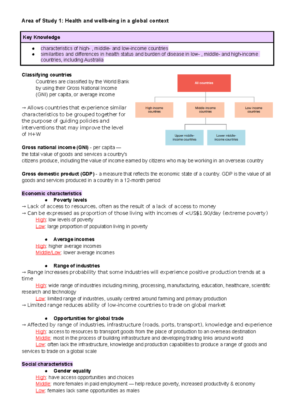 Health and Human Development Unit 4 Outcome 1 - Area of Study 1: Health ...