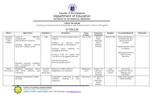 tle demo lesson plan - LESSON PLAN IN TLE 8 I. OBJECTIVES A. Content ...