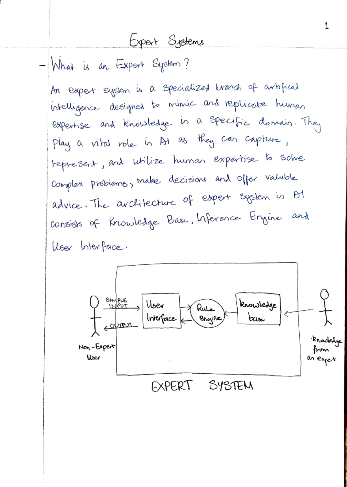 EXPERT SYSTEM - atificial intelligence - bpat Systens -What is an Expot ...