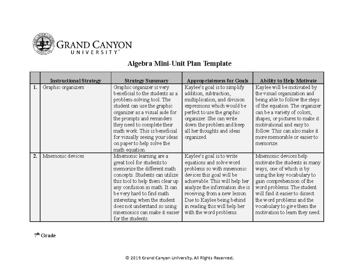 SPD-470-D-T7-Algebra Unit Plan - Algebra Mini-Unit Plan Template ...