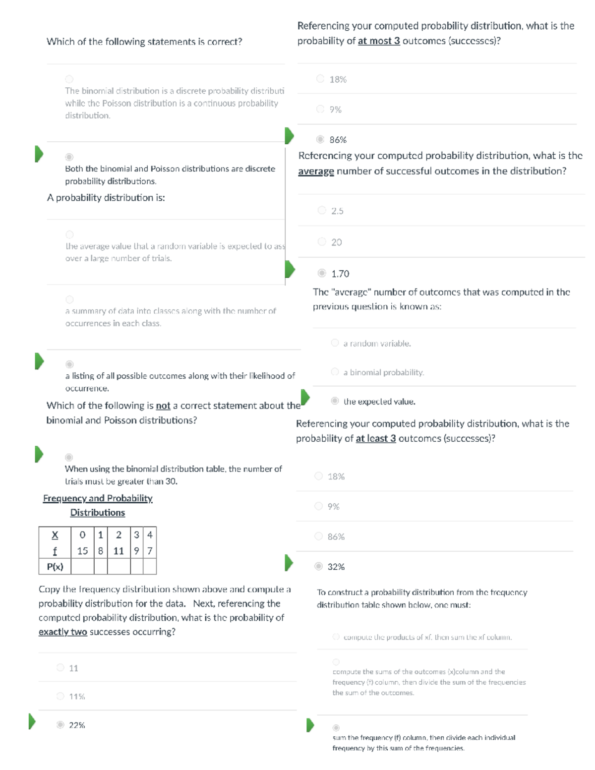 Unit 2 mc test review 2 - ECON225 - Studocu