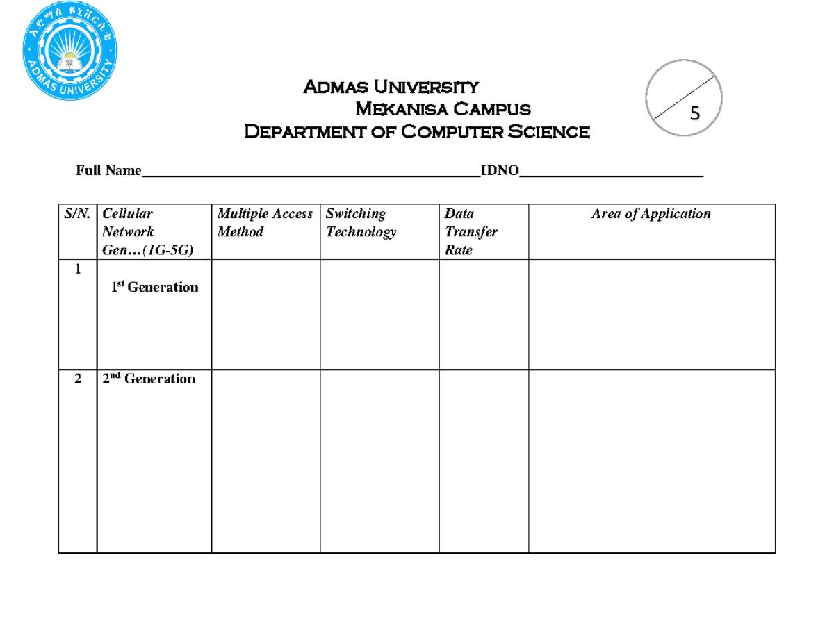 Cellular Gens - Summary Business law - Admas University Mekanisa Campus Department of Computer ...