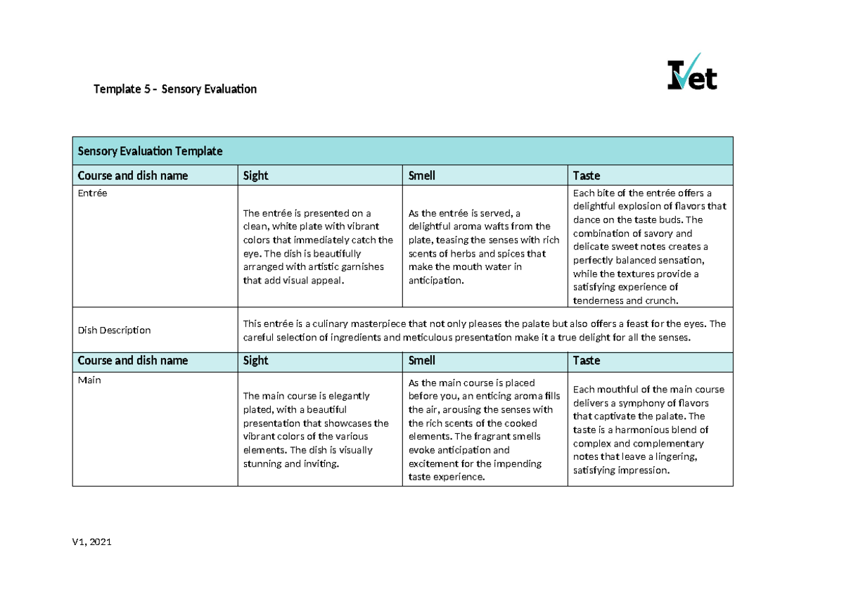 Sithfab 036 A3 Sensory Evaluation Template - Template 5 - Sensory ...