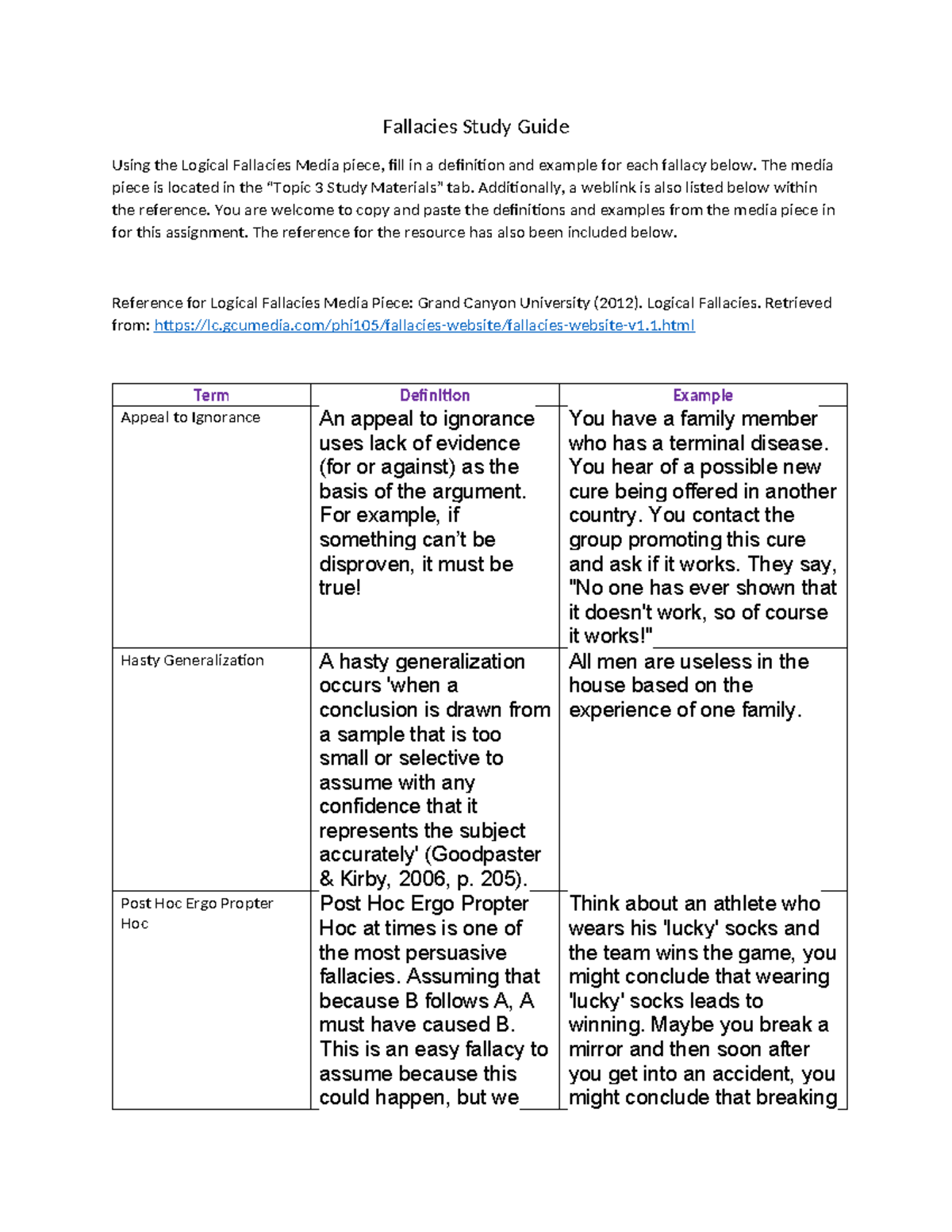 PHI-105 Fallacy Study Guide-v1 - Fallacies Study Guide Using the ...