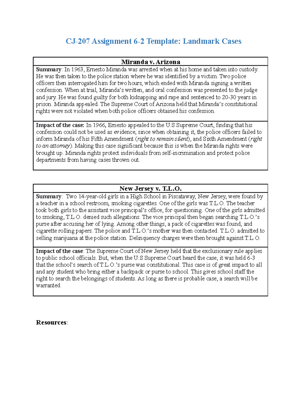 CJ 207 6-2 Template - ... - CJ-207 Assignment 6-2 Template: Landmark ...