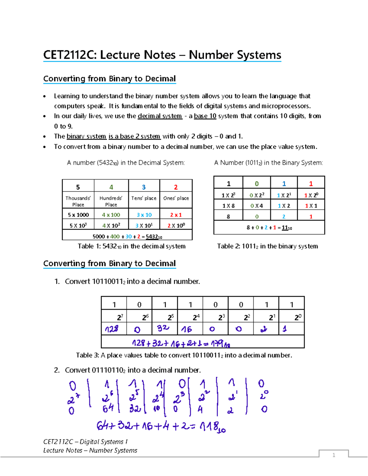 Cet2112c Lecture Notes Number Systems Cet2112c Digital Systems I Cet2112c Lecture Notes