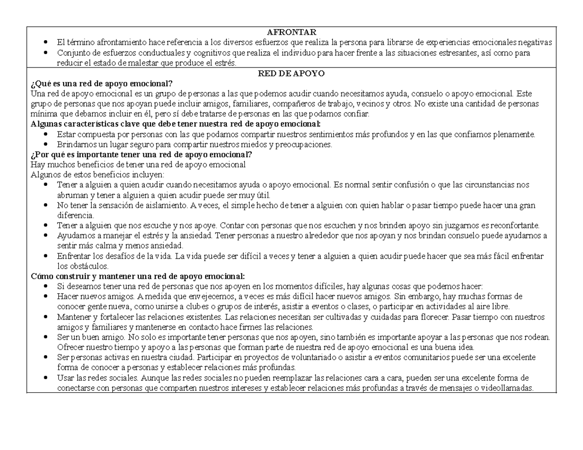 Afrontar y red de apoyo - AFRONTAR El término afrontamiento hace ...