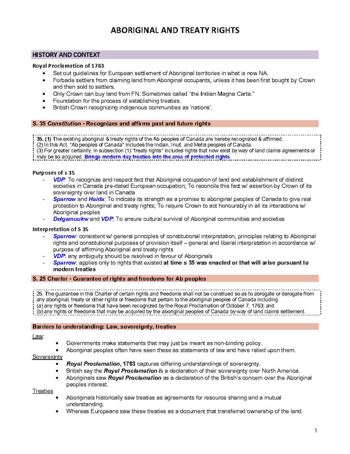 Aboriginal and Treaty rights - ABORIGINAL AND TREATY RIGHTS HISTORY AND ...