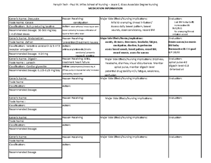 Hypernatremia Concept Map NUR 111 pdf - Reviewed and Revised June 2016 ...