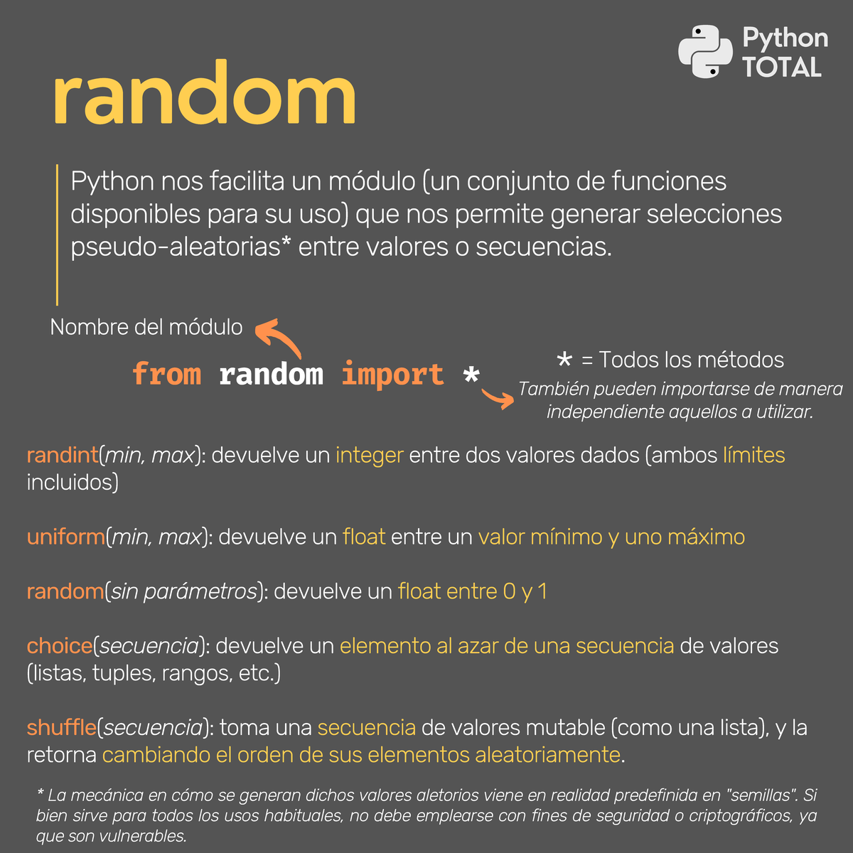 Random - apuntes - random Python nos facilita un módulo (un conjunto de ...