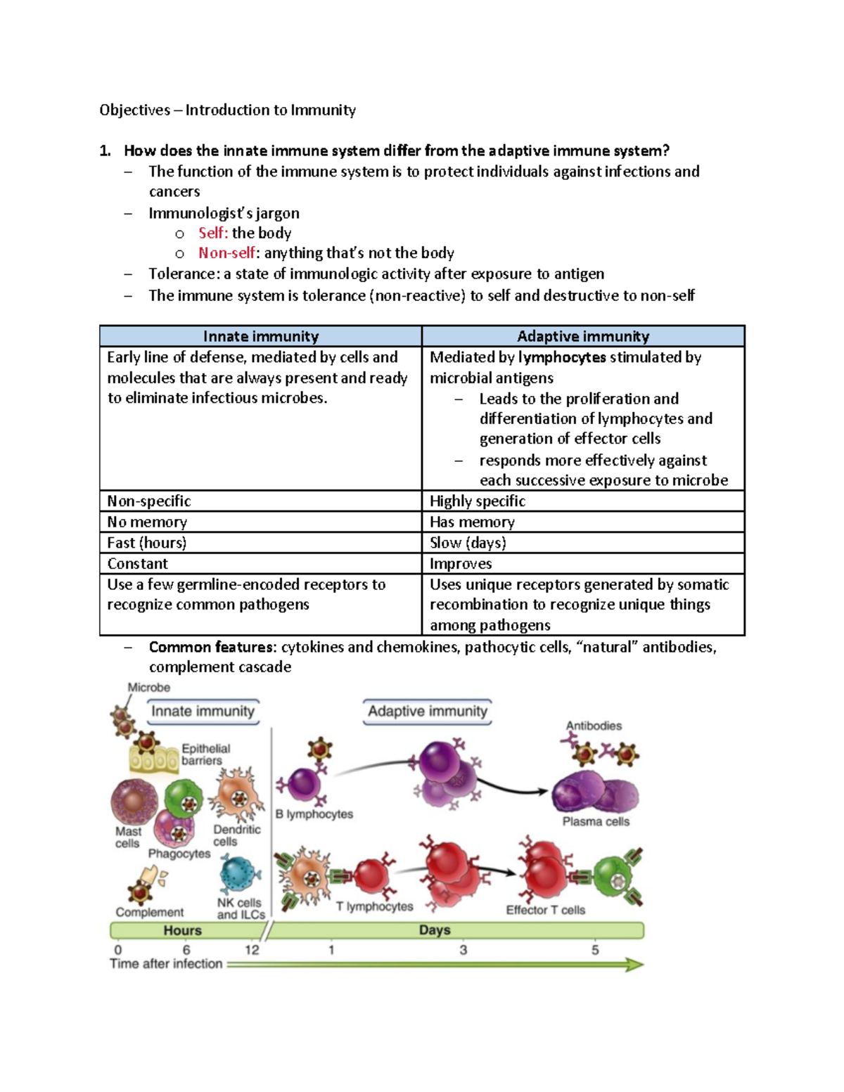 1. Intro to immunity - notes - Objectives – Introduction to Immunity ...