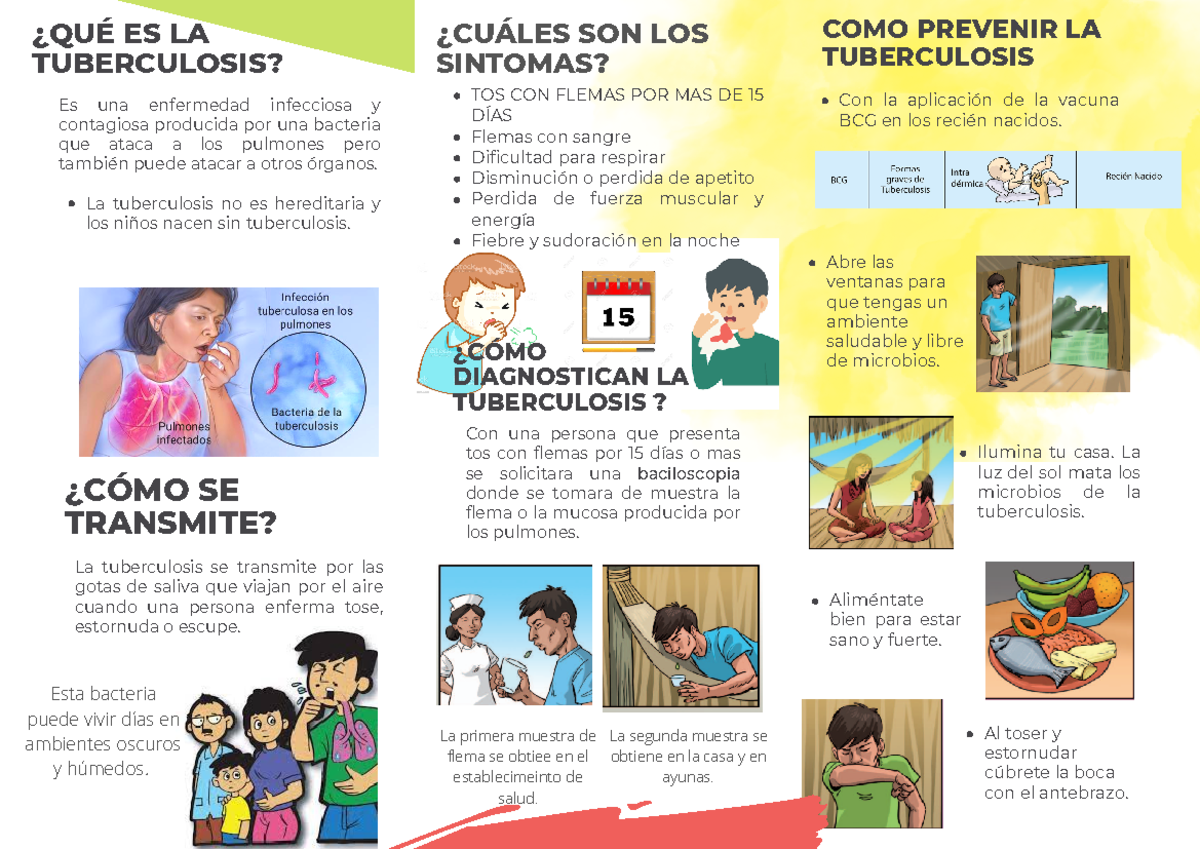 TRIPTICO DE TUBERCULOSIS - Con una persona que presenta tos con flemas ...