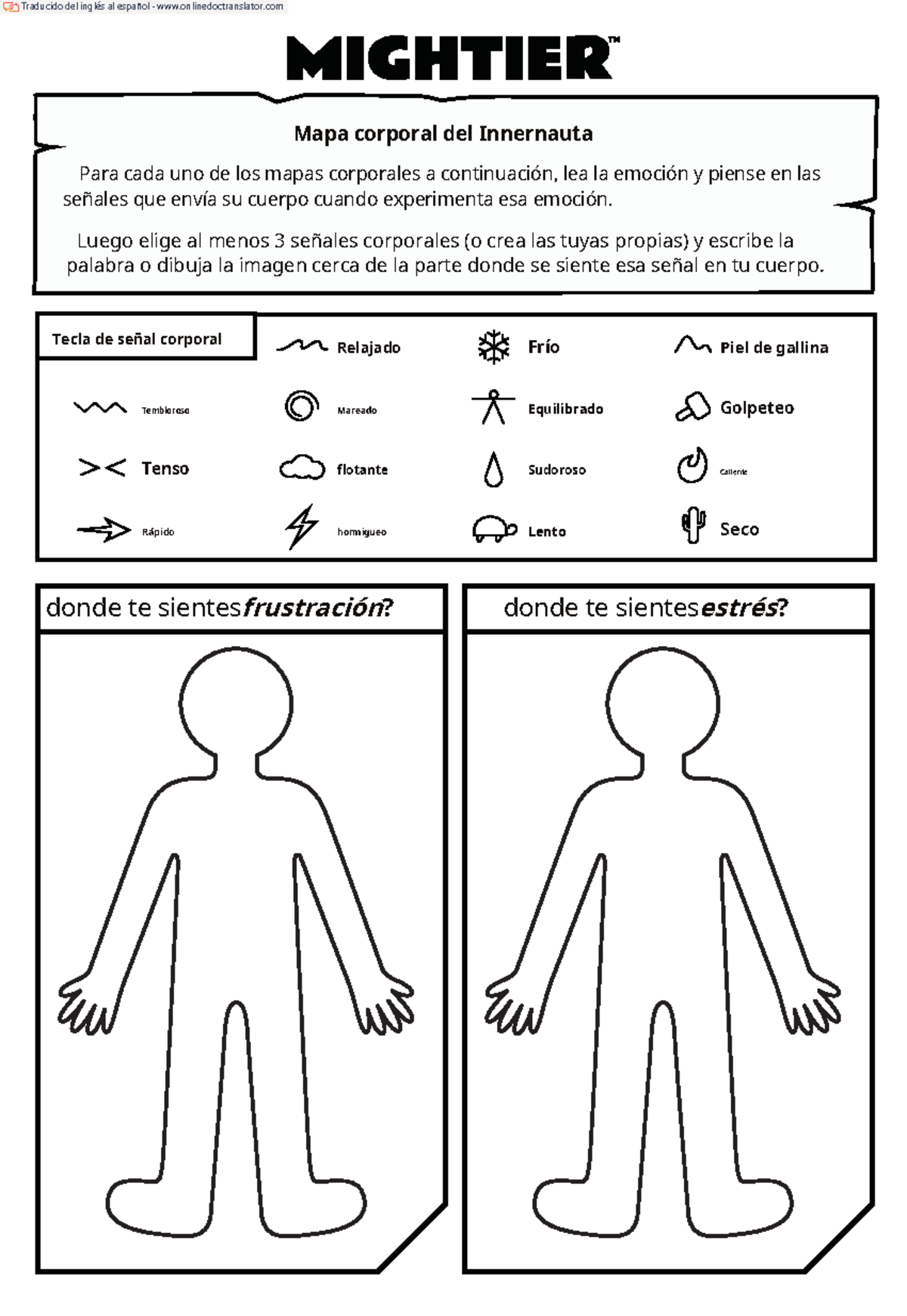 Body Map Printable - berb - Mapa corporal del Innernauta Para cada uno de los mapas corporales a ...