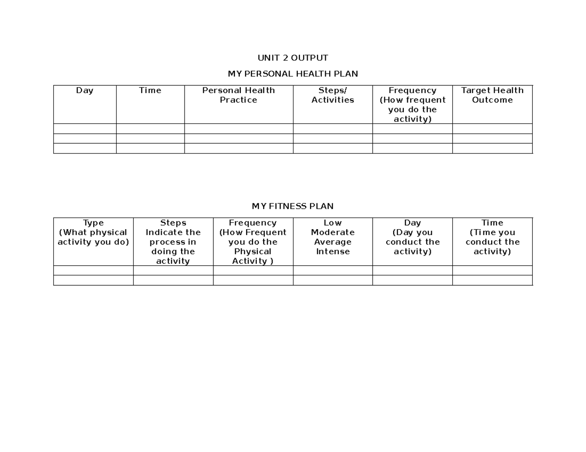 UNIT 2 Output My Personal Health Plan and Fitness Plan - Bachelor of ...