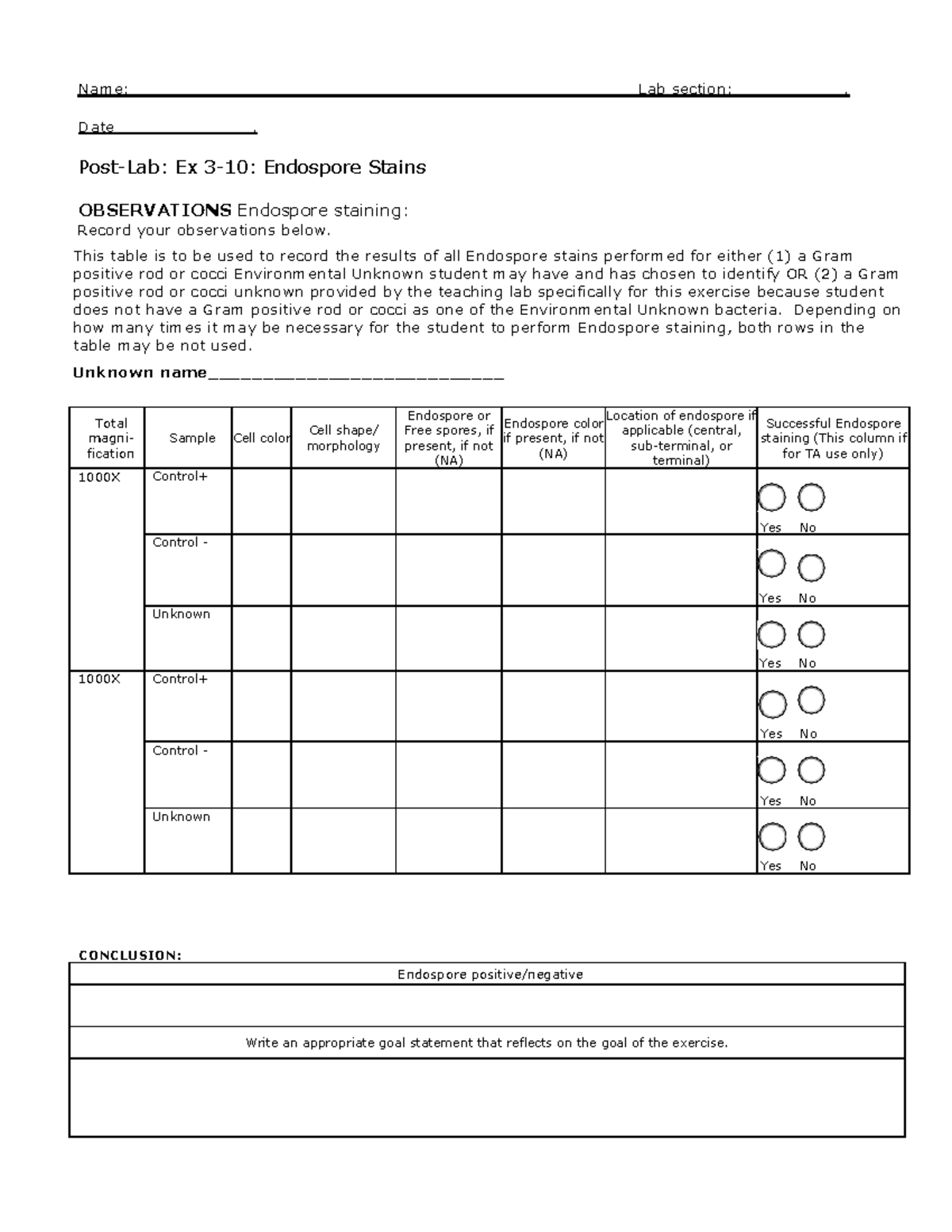 Post Lab Ex#3-10 - Name: Lab section:. Date. Post-Lab: Ex 3-10: Endospore Stains OBSERVATIONS ...
