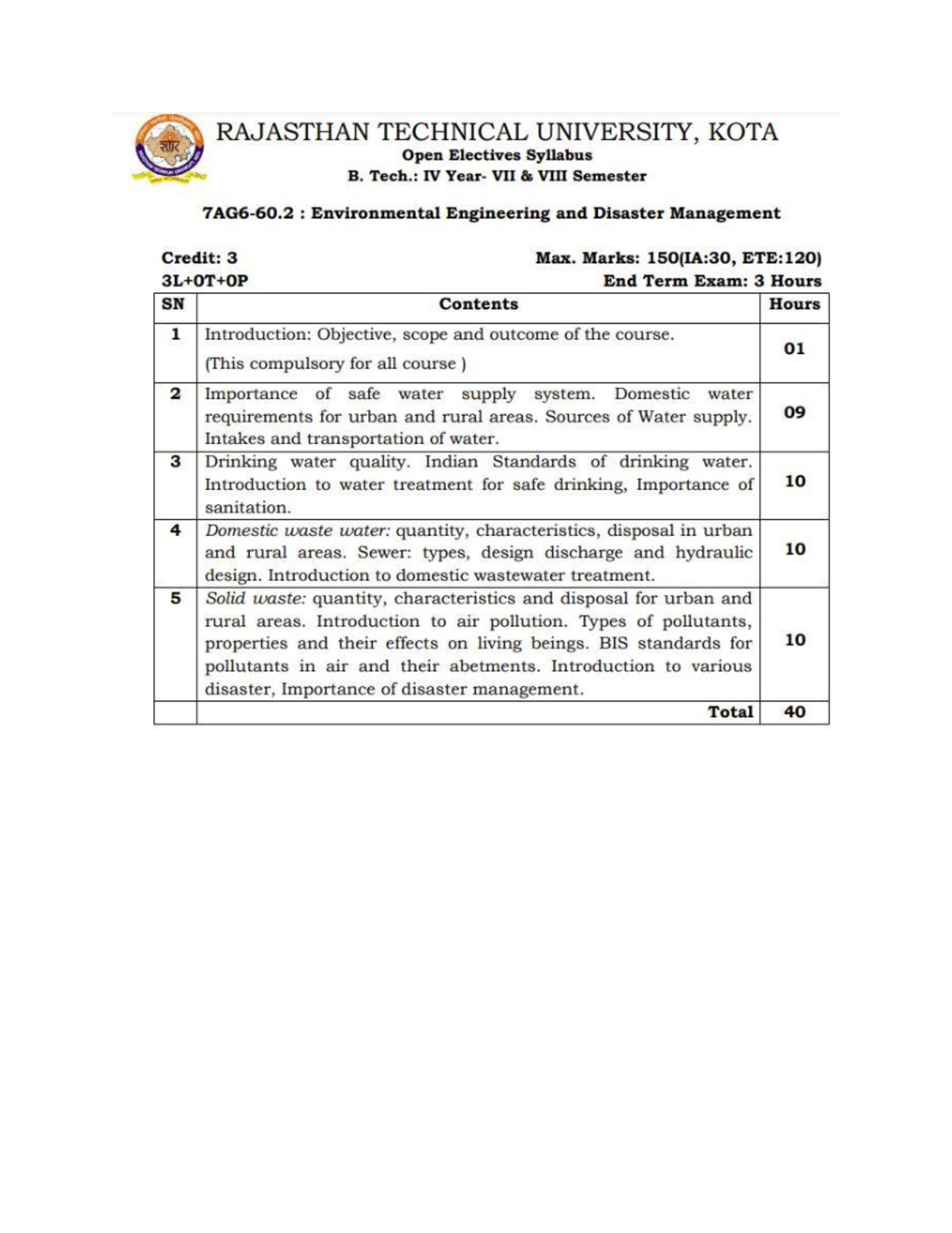 EEDM - ick and Stone Masonry: Basic principle of masonry work ...