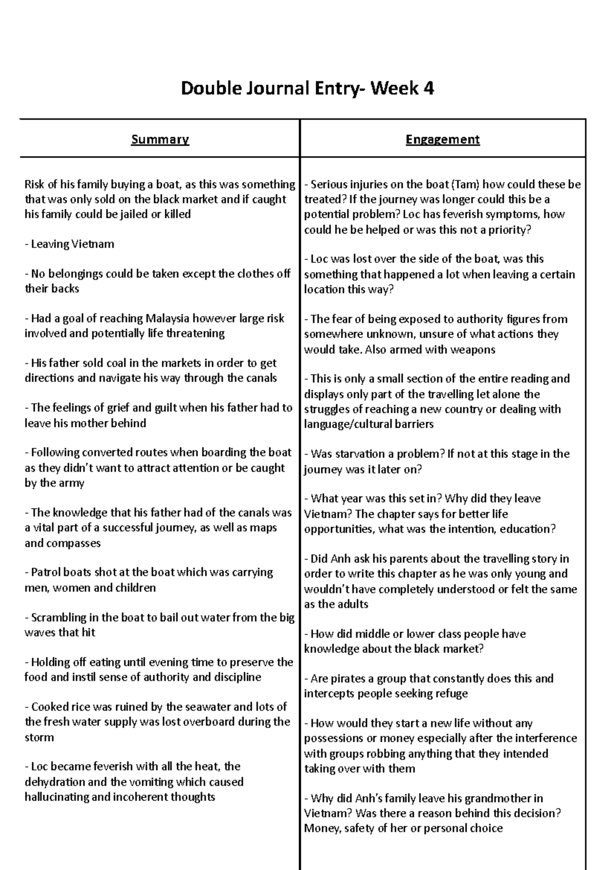 Double Journal Entry- Week 4 - Also armed with weapons This is only a ...