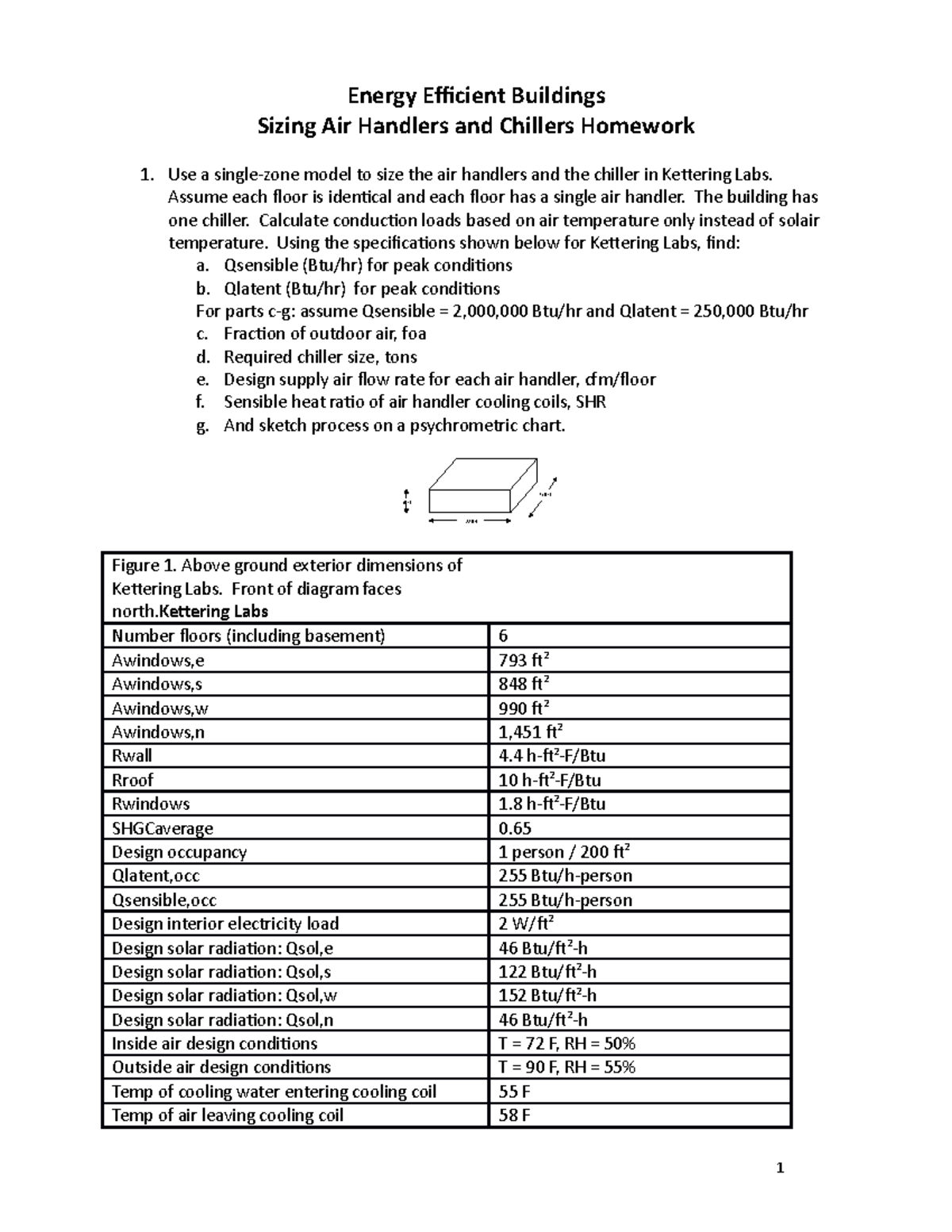 2011-2012 Homework 16 - Sizing Air Handlers and Chillers - Energy ...