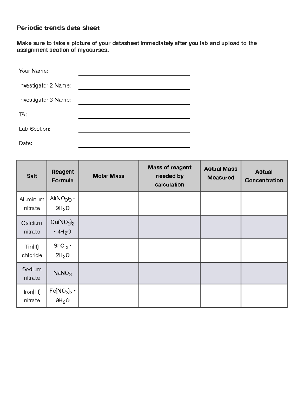 Chem Lab Data Sheet - kjbjkhkjhkjhjkhnkkkllhu hhjkh h - Periodic trends data sheet Make sure to ...