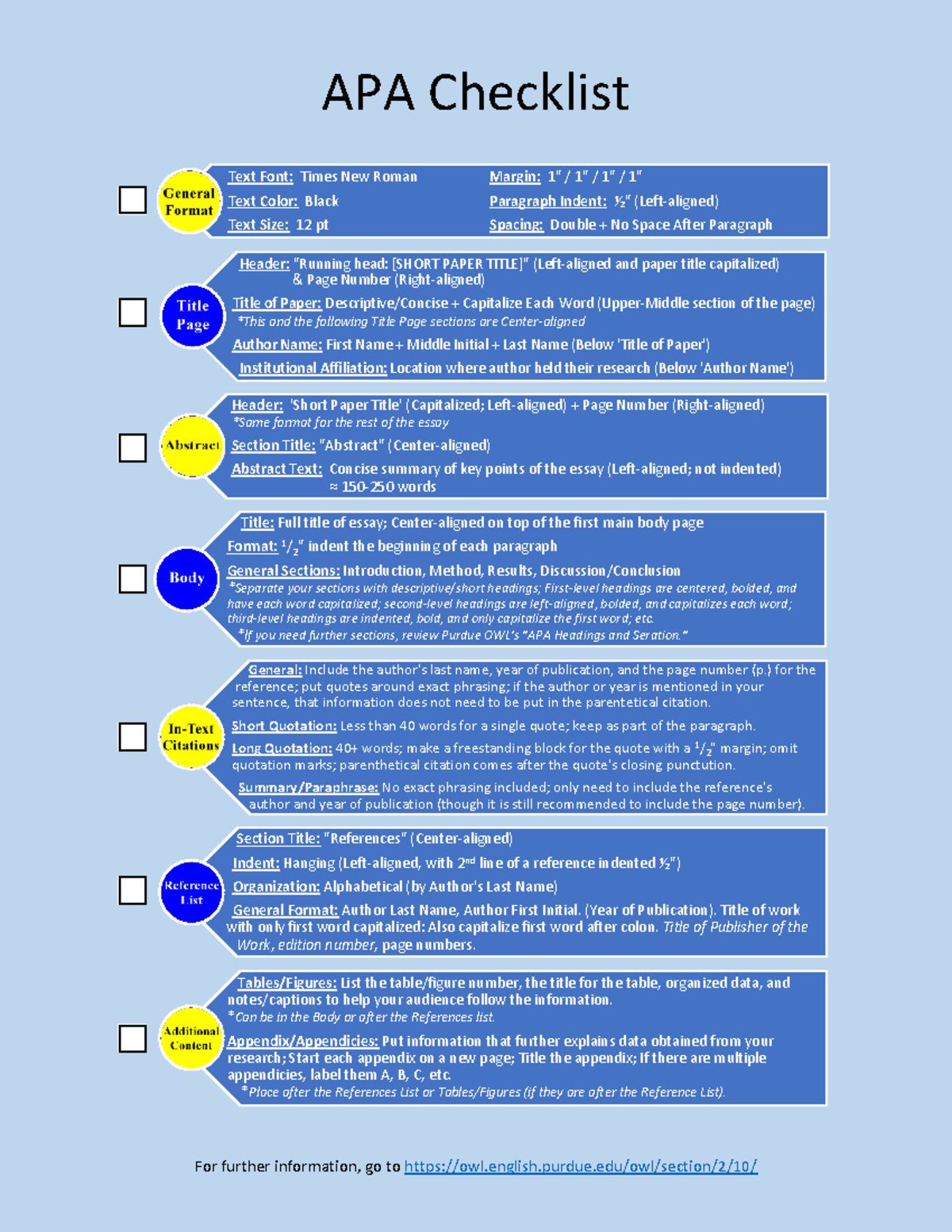 APA Checklist - APA Tutorial - Warning: TT: undefined function: 32 Warning: TT: undefined ...