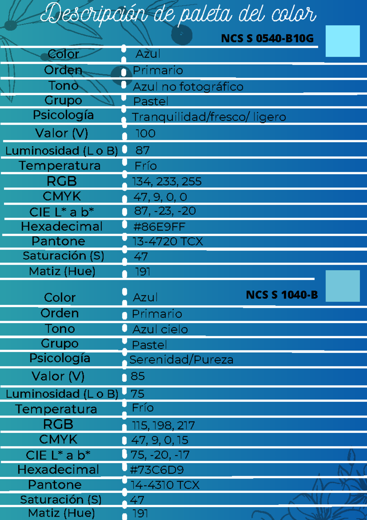 Descripción DE Paleta DE Color - Color Color Orden Tono Grupo ...