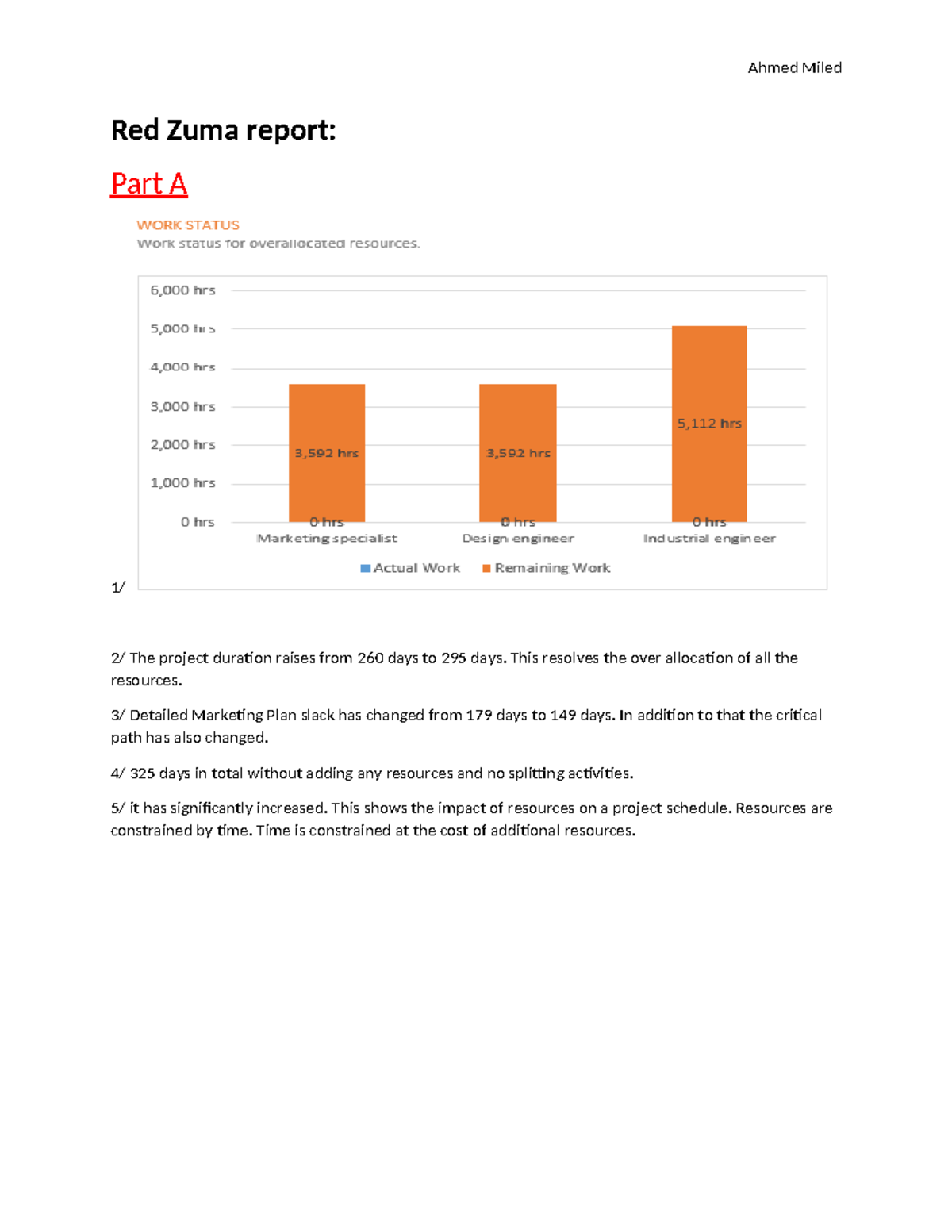 Red zuma Report D - jjj - Ahmed Miled Red Zuma report: Part A 1/ 2/ The ...