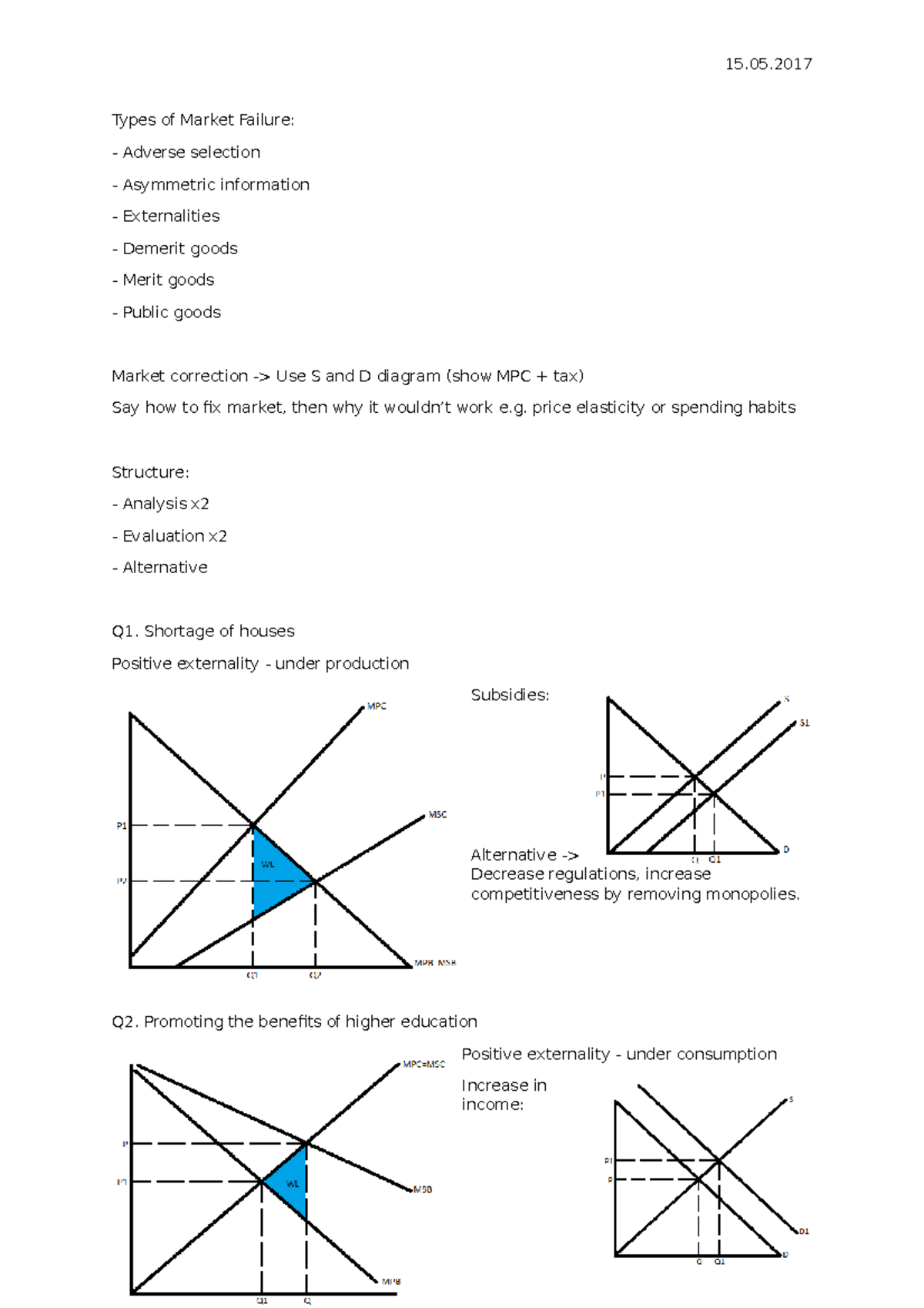 E 15 - Lesson notes for macroeconomics - 15. Types of Market Failure ...