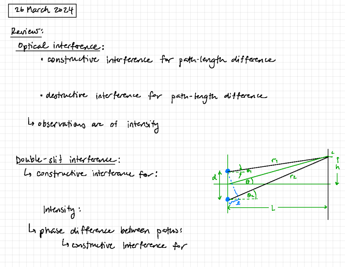 Lecture 20 In-class Notes- Template - 26 March 2024 Review: Optical ...